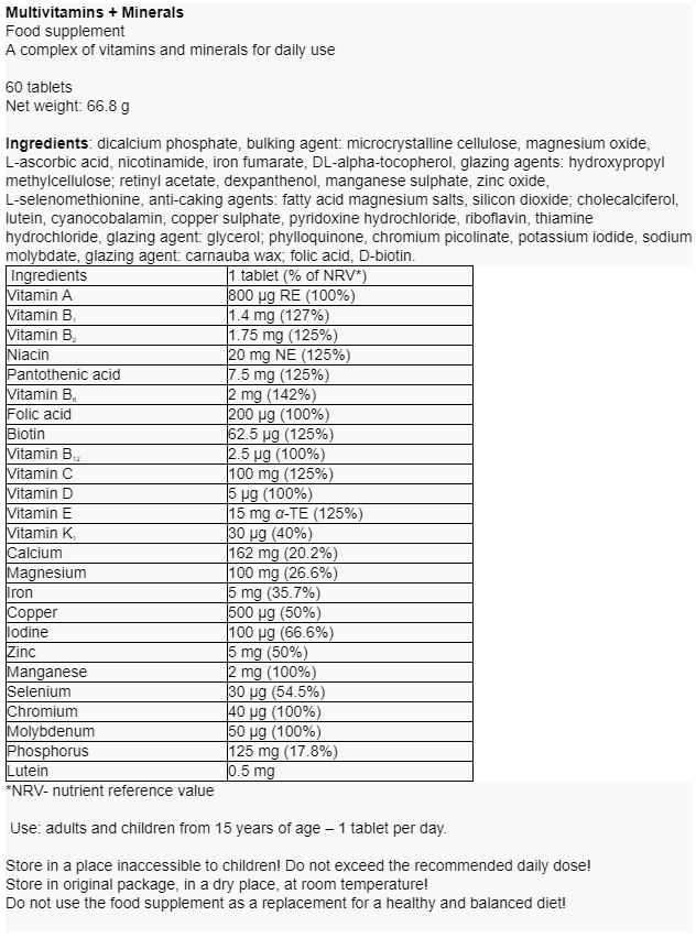 Multivitamins & Minerals - Fire&Spear